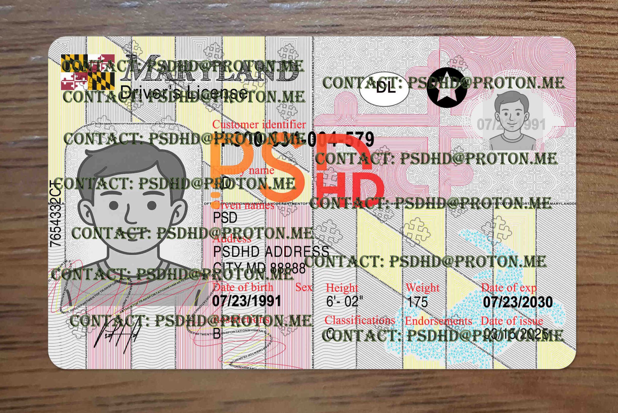 Editable PSD Templates (Driver License, Passport, ID Card)