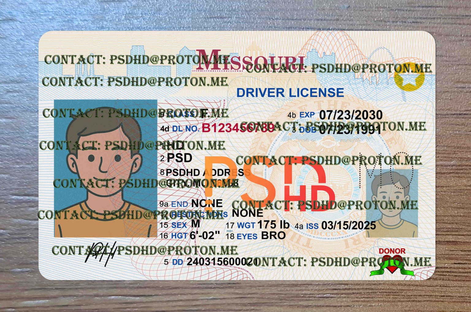 Editable PSD Templates (Driver License, Passport, ID Card)