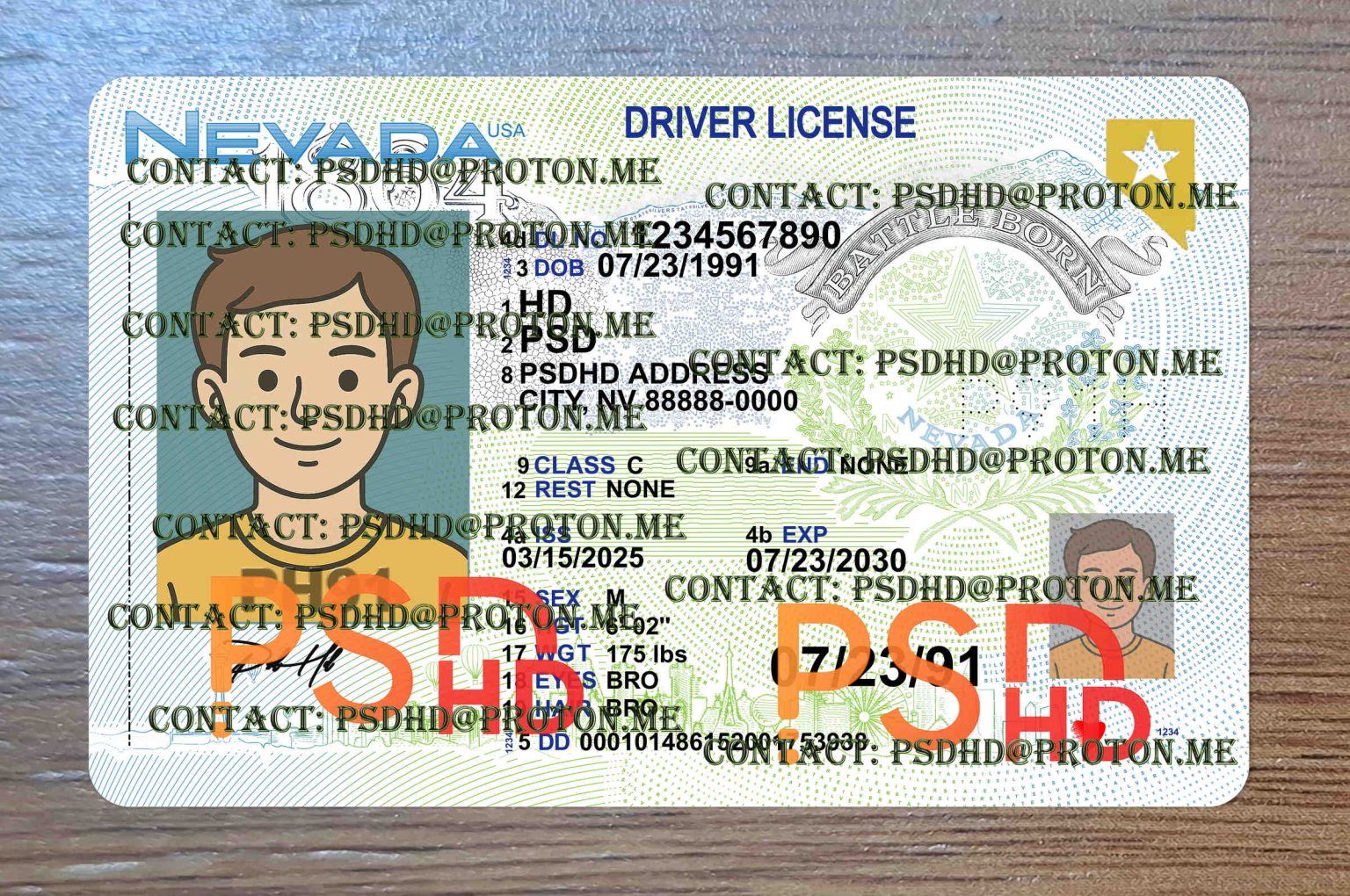 Editable PSD Templates (Driver License, Passport, ID Card)
