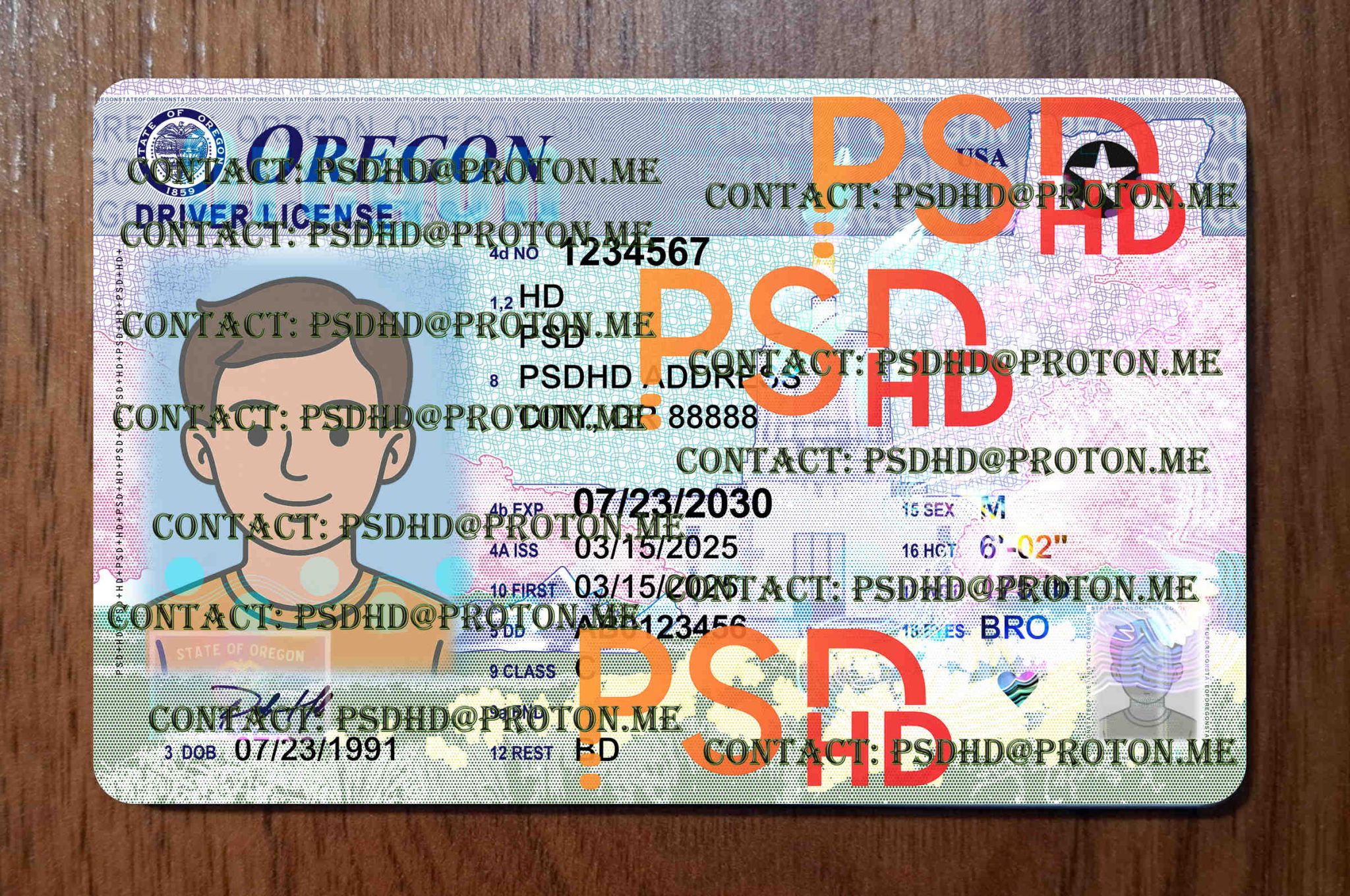 Editable PSD Templates (Driver License, Passport, ID Card)